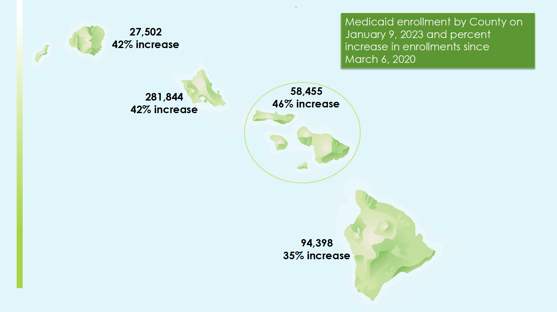 Department of Human Services | DHS Public Information Amid to COVID-19 ...